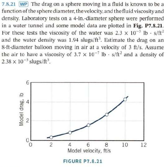The drag on a sphere moving in a fluid is known to be a function of the s..