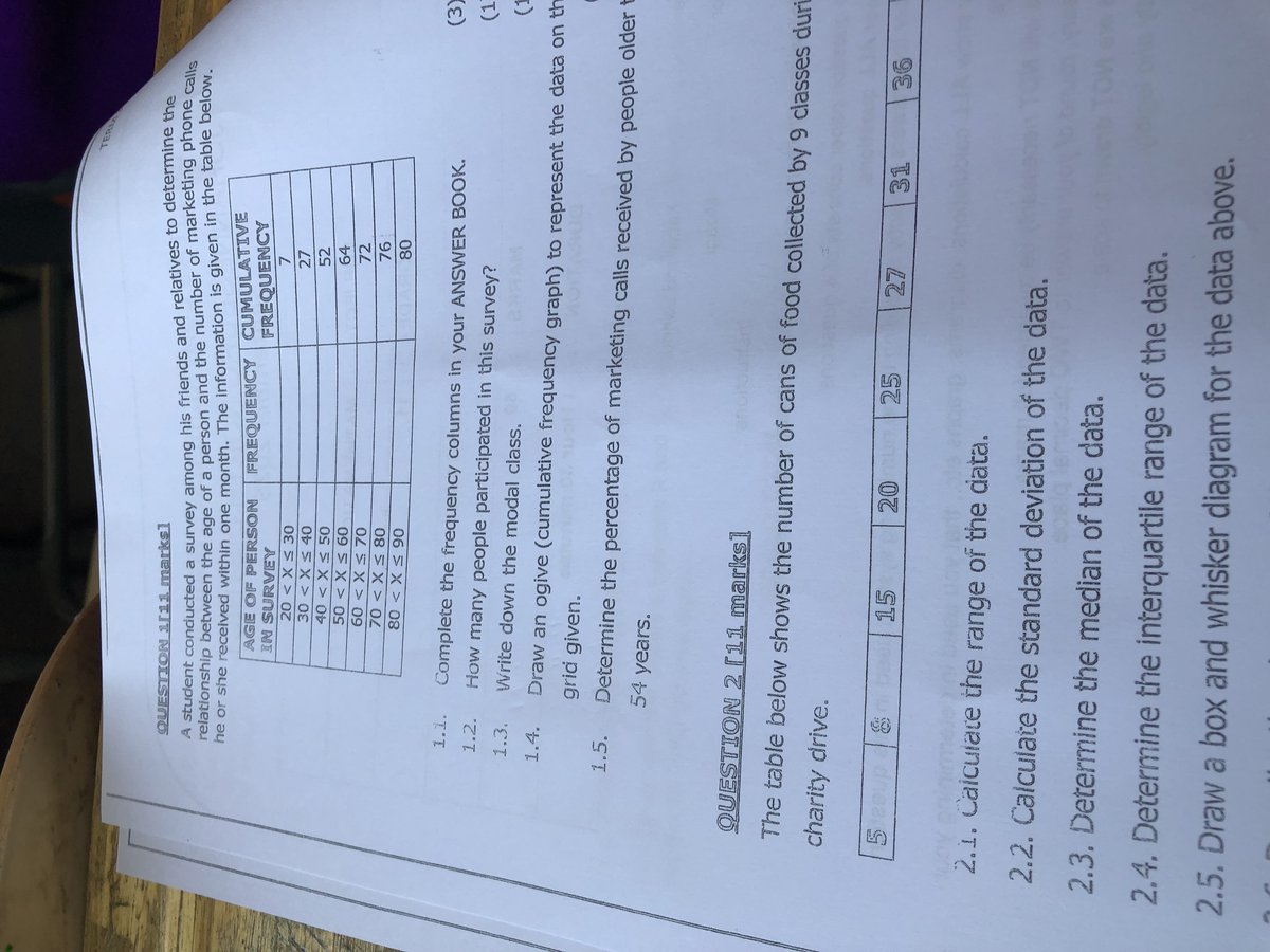 Question 1 [11 marks] A student surveyed friends and relatives to find th..
