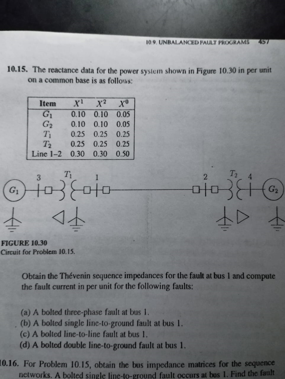The reactance data for the power system shown in Figure 10.30 in per unit..