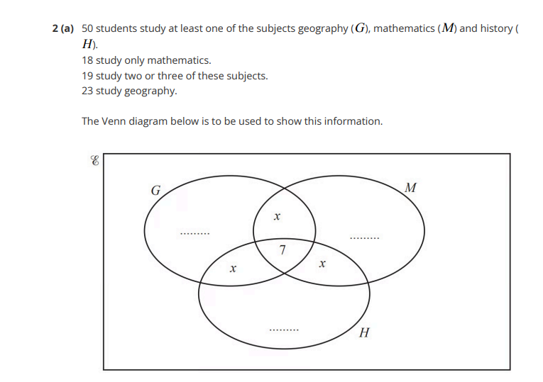 2(a) 50 students study at least one of the subjects geography (G), mathem..