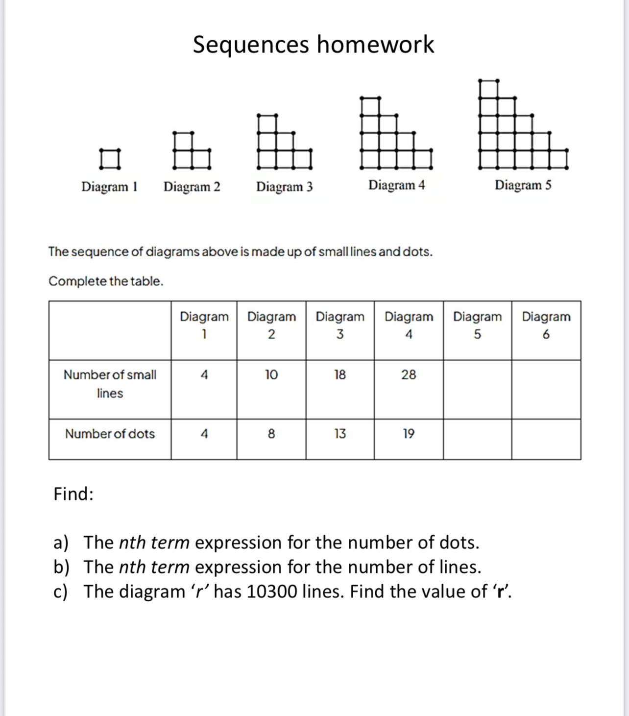 Sequences homework Diagram 1 Diagram 2 Diagram 3 Diagram 4 Diagram 5..