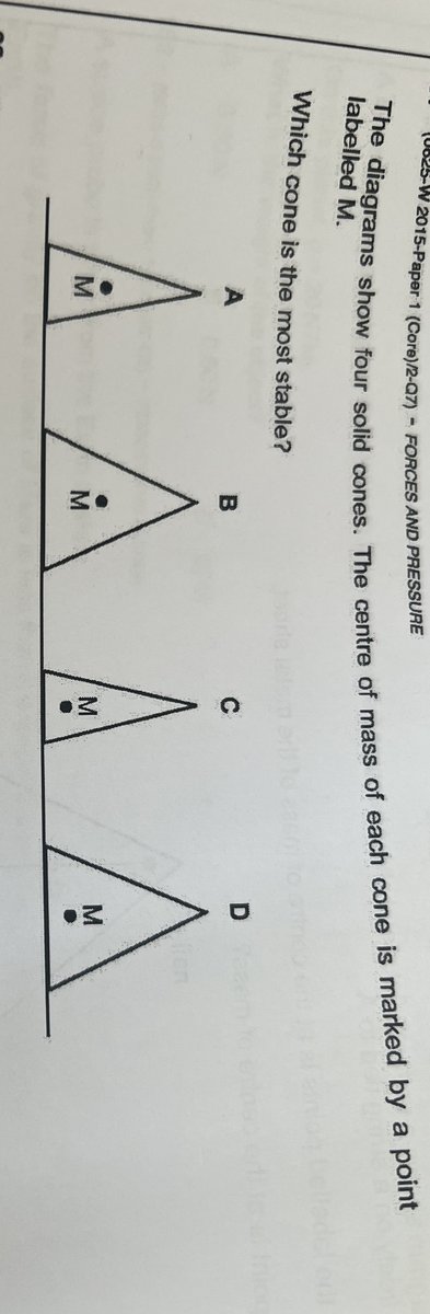 The diagrams show four solid cones. The centre of mass of each cone is ma..