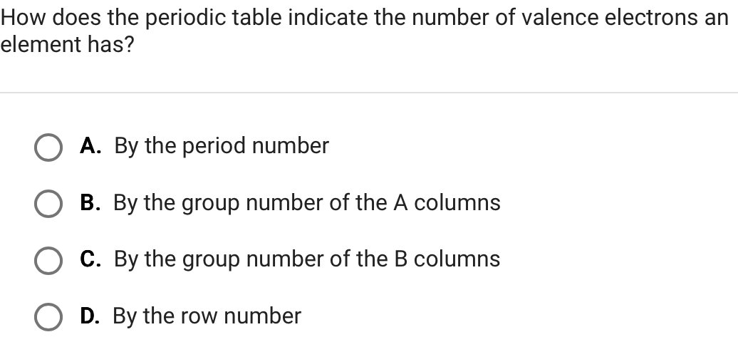 How does the periodic table indicate the number of valence electrons an e..