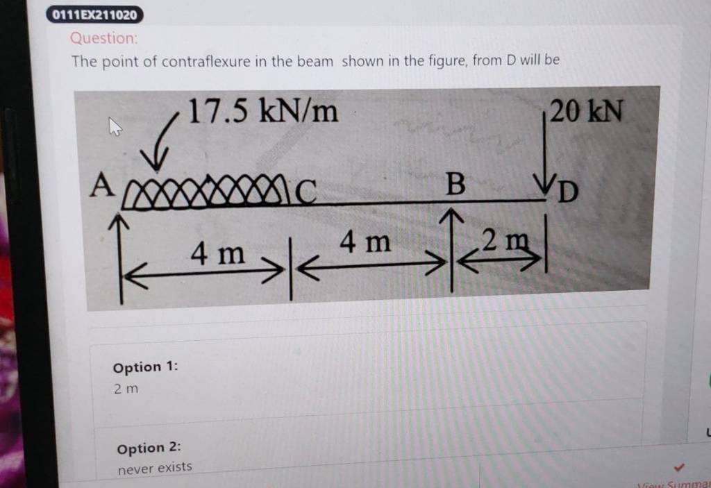 The point of contraflexure in the beam shown in the figure, measured from..