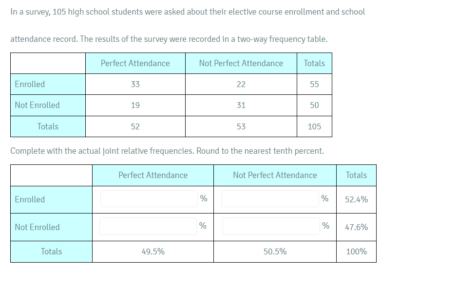 In a survey, 105 high school students were asked about their elective cou..