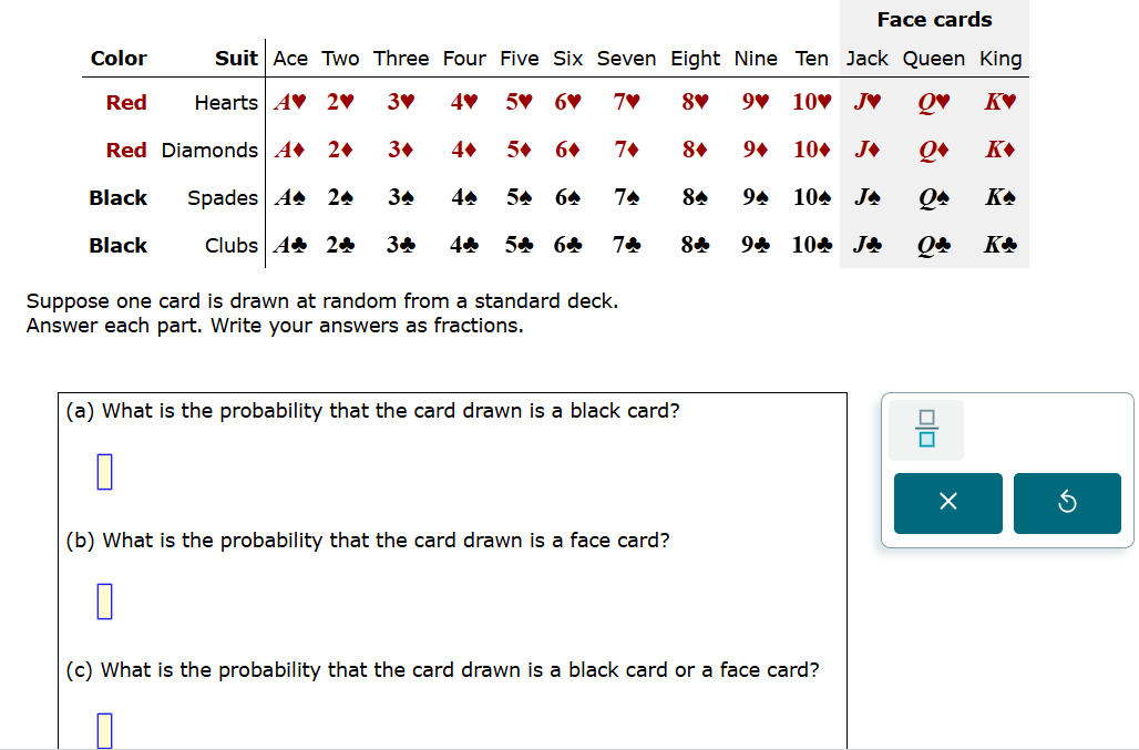 Face cardsColorSuitAceTwoThreeFourFiveSixSevenEightNineTenJackQueenKingR..