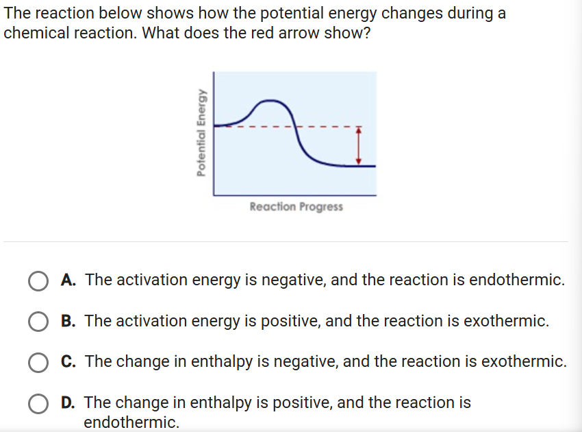 The reaction below shows how the potential energy changes during a chemic..