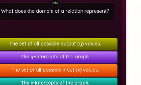 What does the domain of a relation represent? The set of all possible ou..