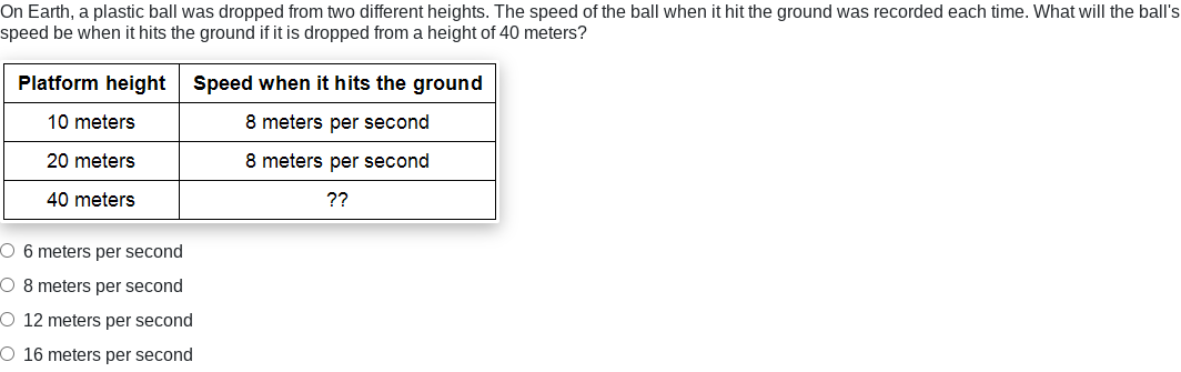 On Earth, a plastic ball was dropped from two different heights. The spee..