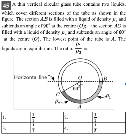 45 A thin vertical circular glass tube contains two liquids, which cover