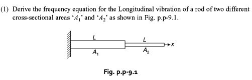 (1) Derive the frequency equation for the Longitudinal vibration of a rod.. (1) Derive the frequency equation for the Longitudinal vibration of a rod..