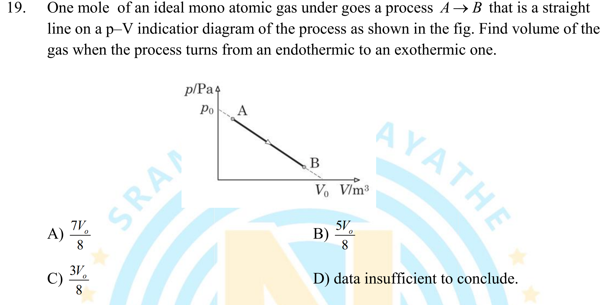 One mole of an ideal mono atomic gas under goes a process A \rightarrow B..