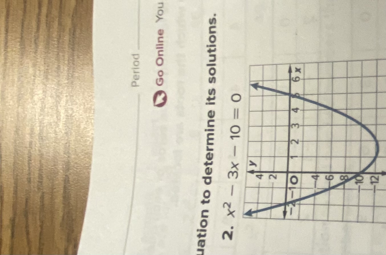 PeriodGo Online YouUation to determine its solutions.2. x2−3x−10=0..