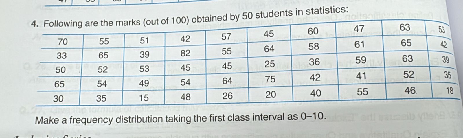 Following are the marks (out of 100) obtained by 50 students in statistic..