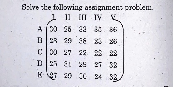 Solve the following assignment problem. A B B C C D D E III 23..