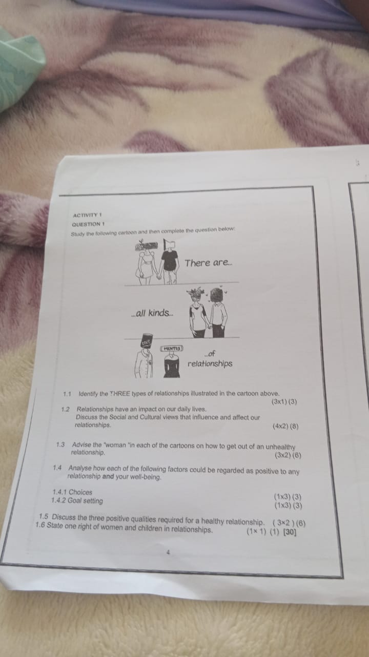 activity 1ouesmon 1Study the following cartoon and then complete the qu..