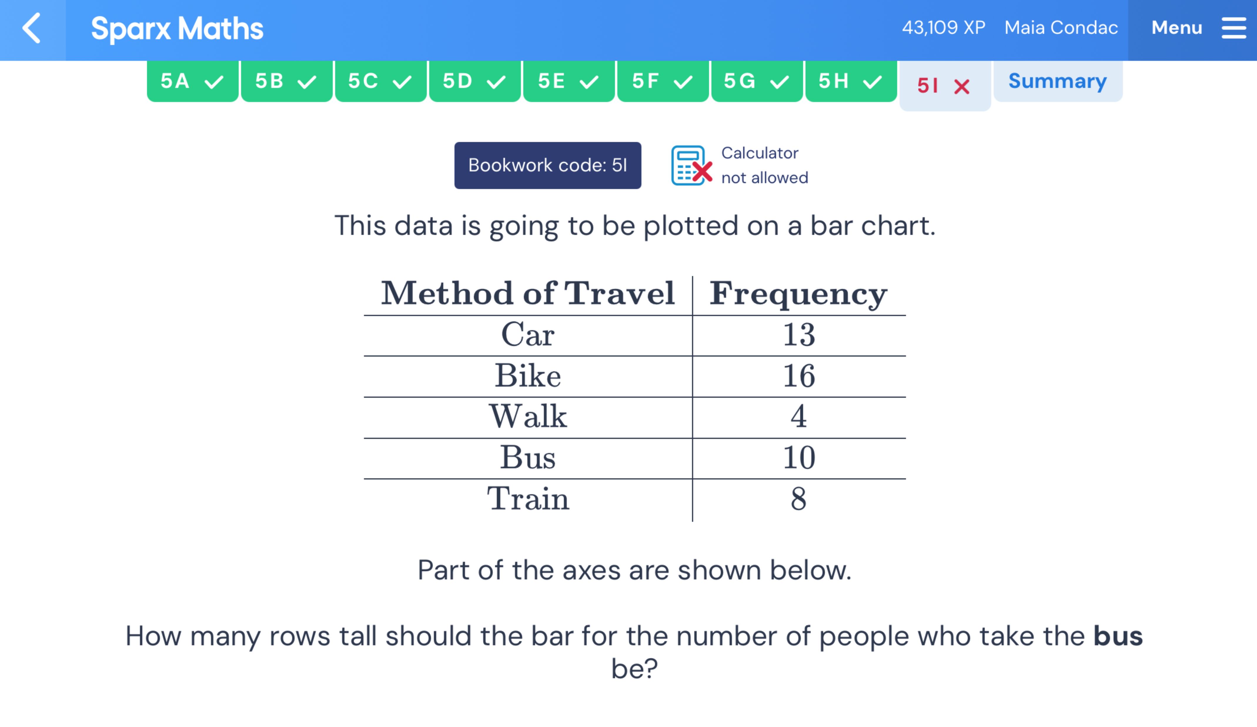 Sparx Maths43,109 XPMaia CondacMenu5A5B5C5 D5E5 F5 G5H51Summ..