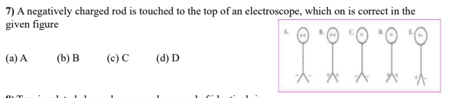 7) A negatively charged rod is touched to the top of an electroscope, whi..