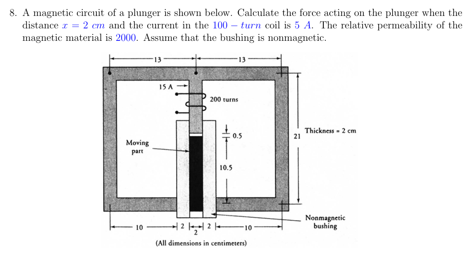 8. A magnetic circuit of a plunger is shown below. Calculate the force ac..