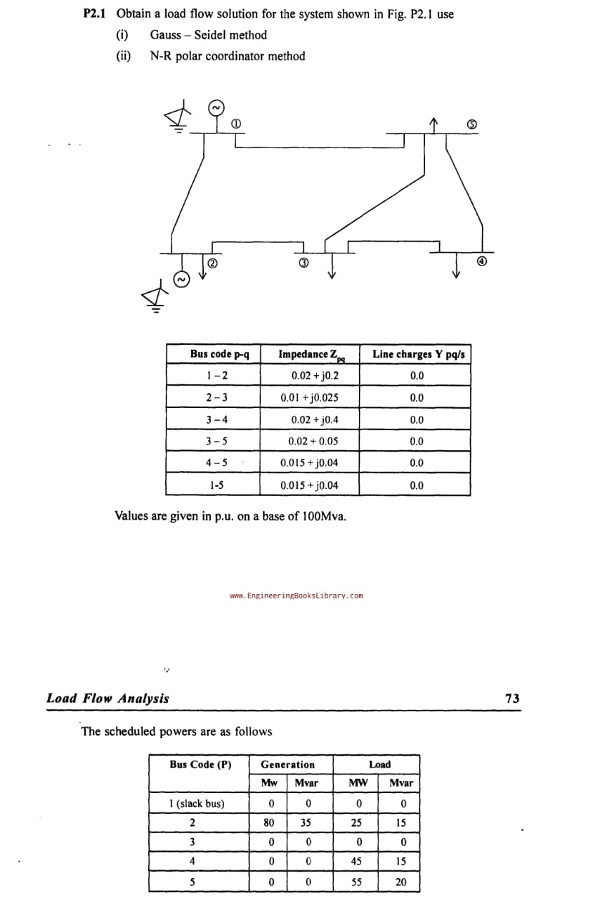 P2.1 Obtain a load flow solution for the system shown in Fig. P2.1 use(i..