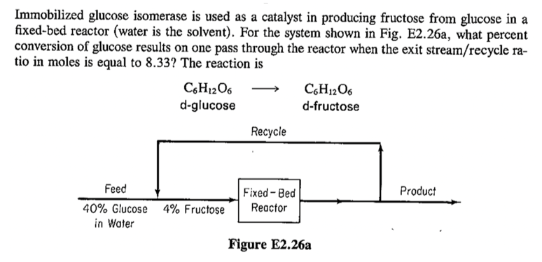 Immobilized glucose isomerase is used as a catalyst in producing fructose..