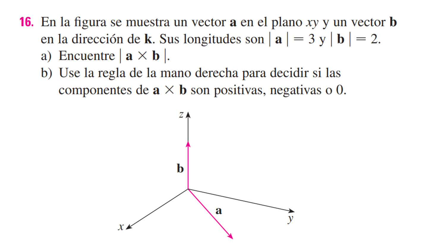 En la figura se muestra un vector a en el plano xy y un vector b en la di..
