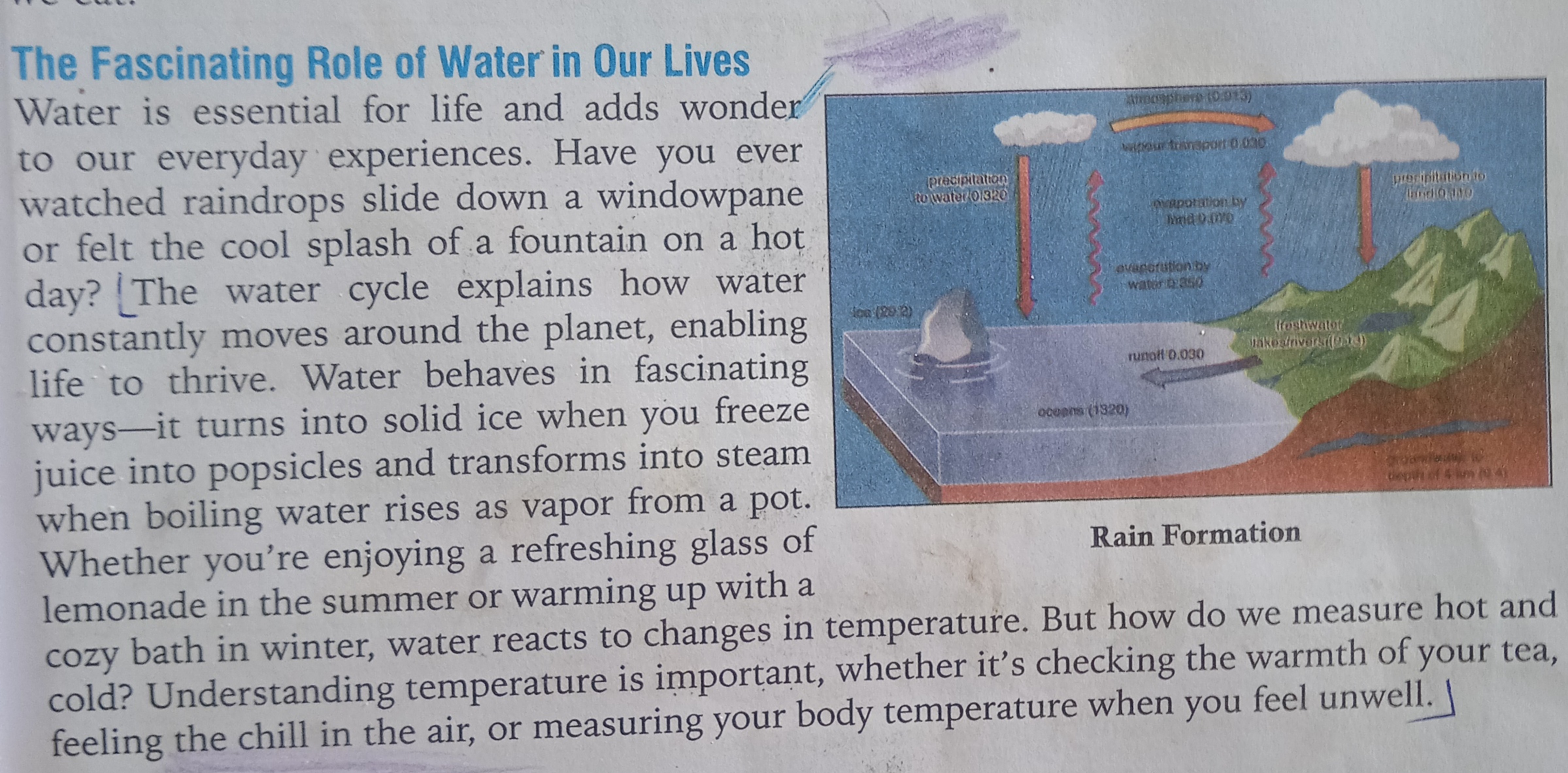 The Fascinating Role of Water in Our Lives Water is essential for life a..