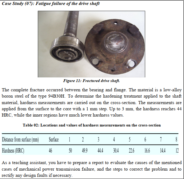 Case Study (07): Fatigue failure of the drive shaft Figure 11: Fractured..
