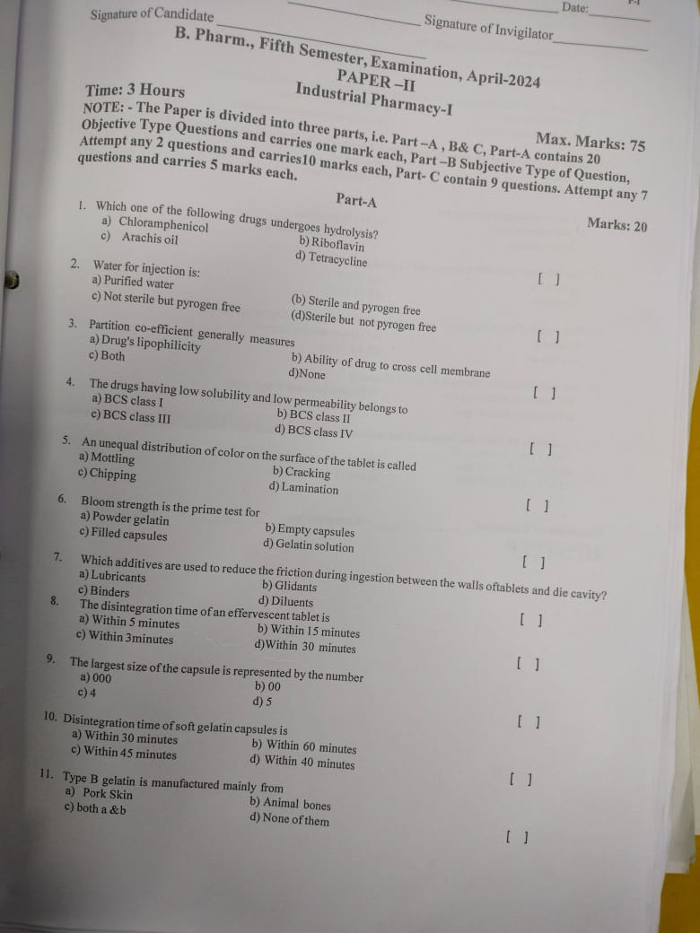 Which one of the following drugs undergoes hydrolysis? a) Chloramphenicol..