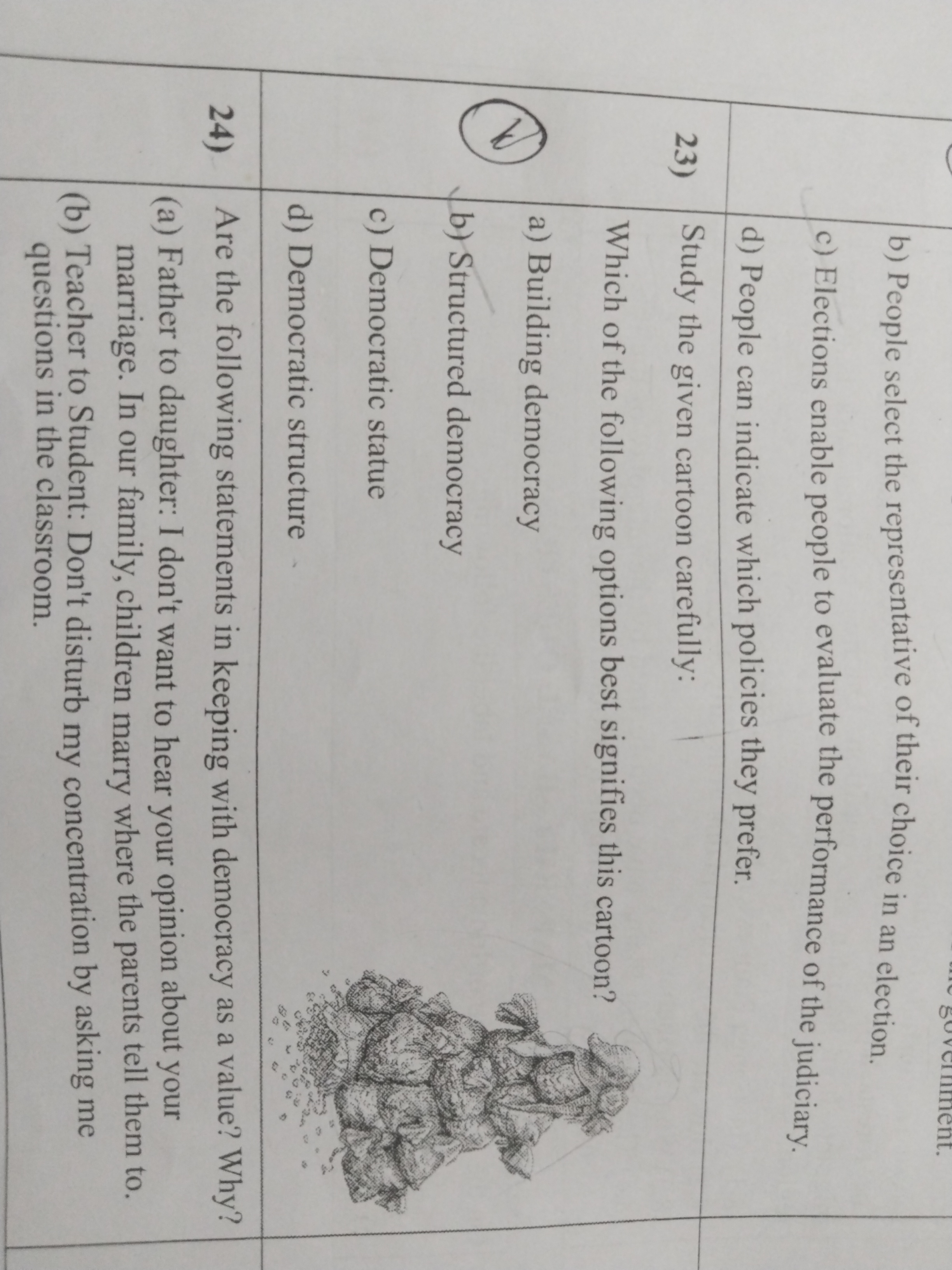 23) Study the given cartoon carefully: Which of the following options be..