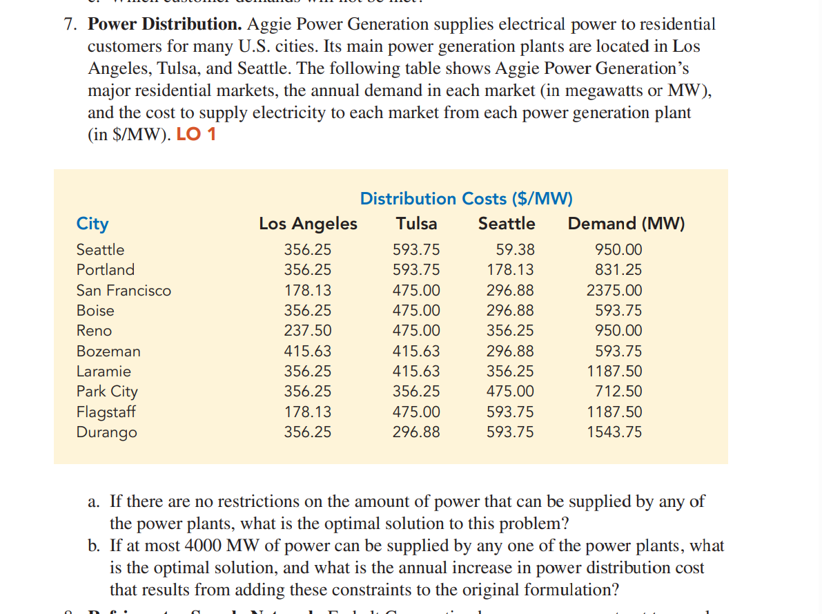 Aggie Power Generation supplies electrical power to residential customers..