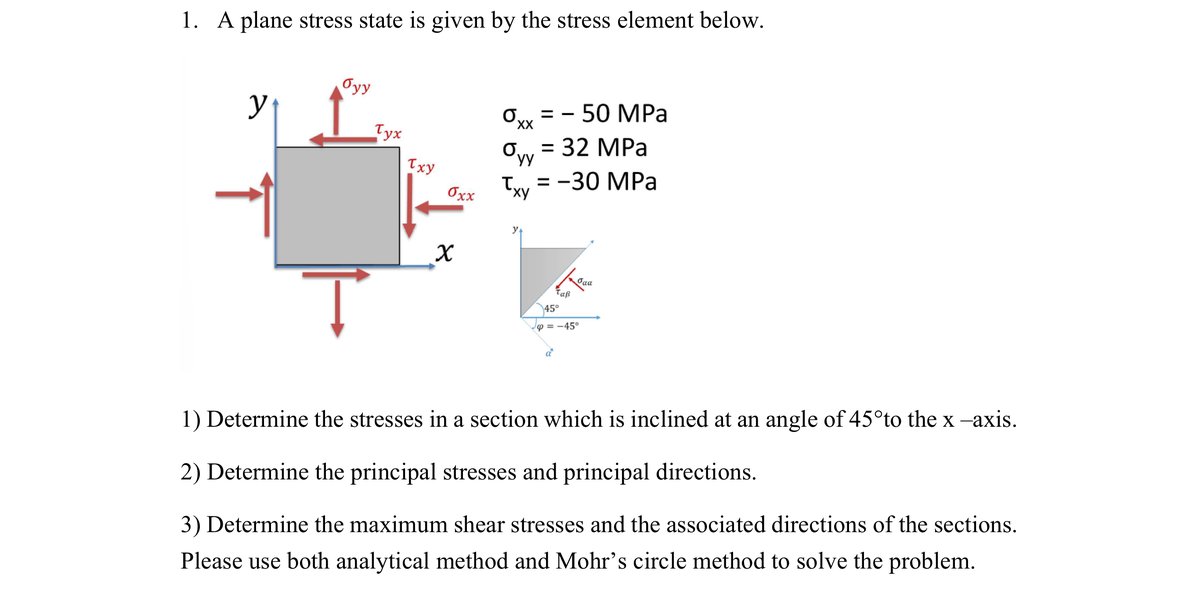 A plane stress state is given by the stress element below. \sigma_{xx}