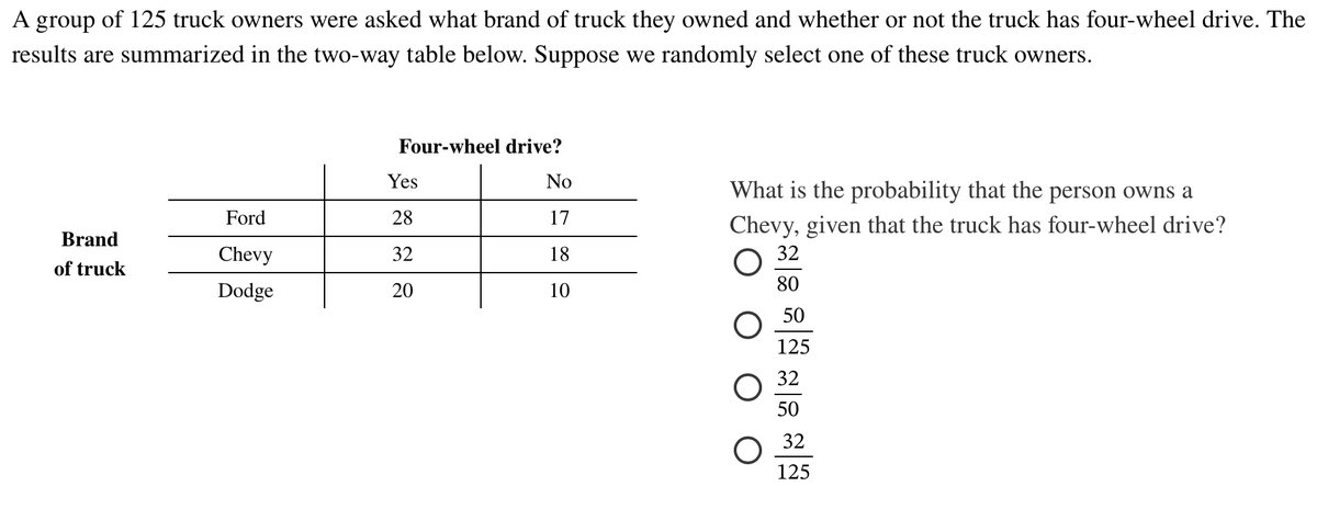 A group of 125 truck owners were asked what brand of truck they owned and..