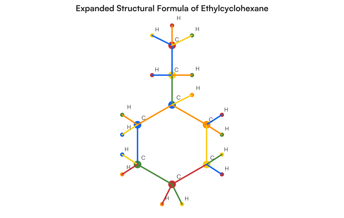 Structural Formula Of Ethyl Cyclohexane