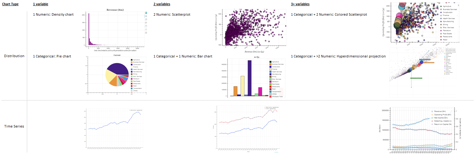 Filing Data Visualized | FinAgg