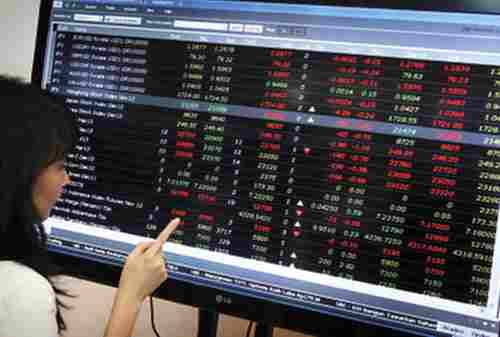 MSCI Global Standard Index: Pengertian, Fungsi, dan Cara Kerjanya MSCI Global Standard Index: Pengertian, Fungsi, dan Cara Kerjanya