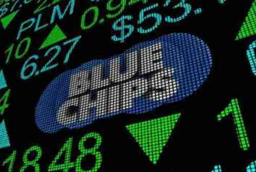 MSCI Global Standard Index: Pengertian, Fungsi, dan Cara Kerjanya MSCI Global Standard Index: Pengertian, Fungsi, dan Cara Kerjanya