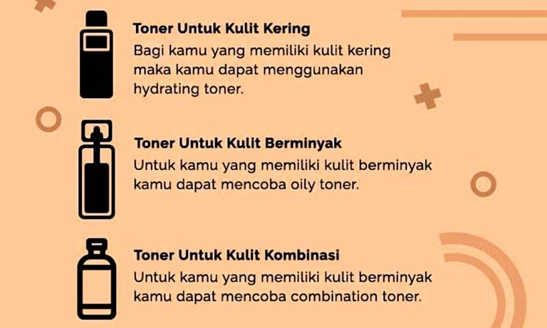 Jangan Salah Ini Urutan Pemakaian Skincare Yang Benar