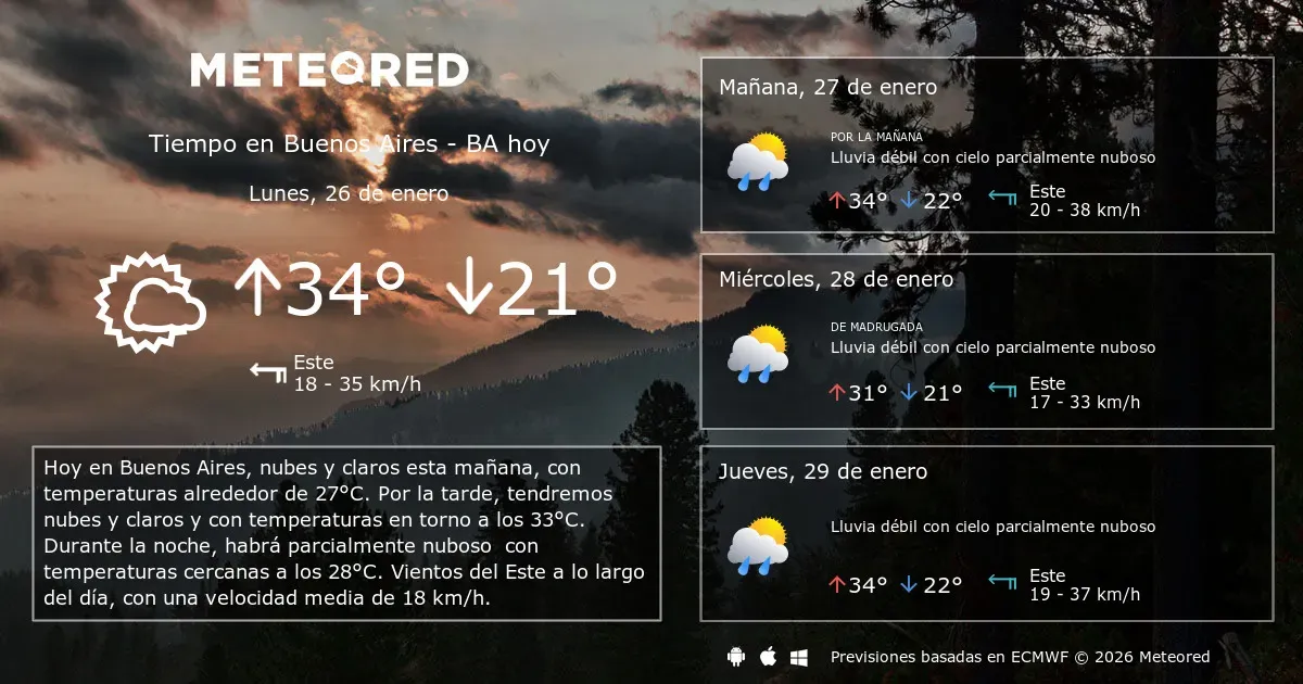FinGurú - El clima y su impacto en la economía global por FINGU.IA