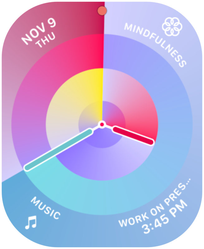 Fantastical on Apple Watch: What Setup is Best for You? | Flexibits