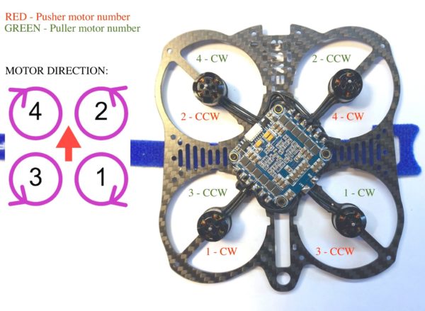 Motor direction quick reference – Flex RC