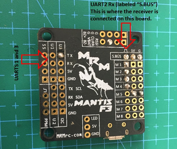 Setting receiver communication via the Ports tab – Flex RC