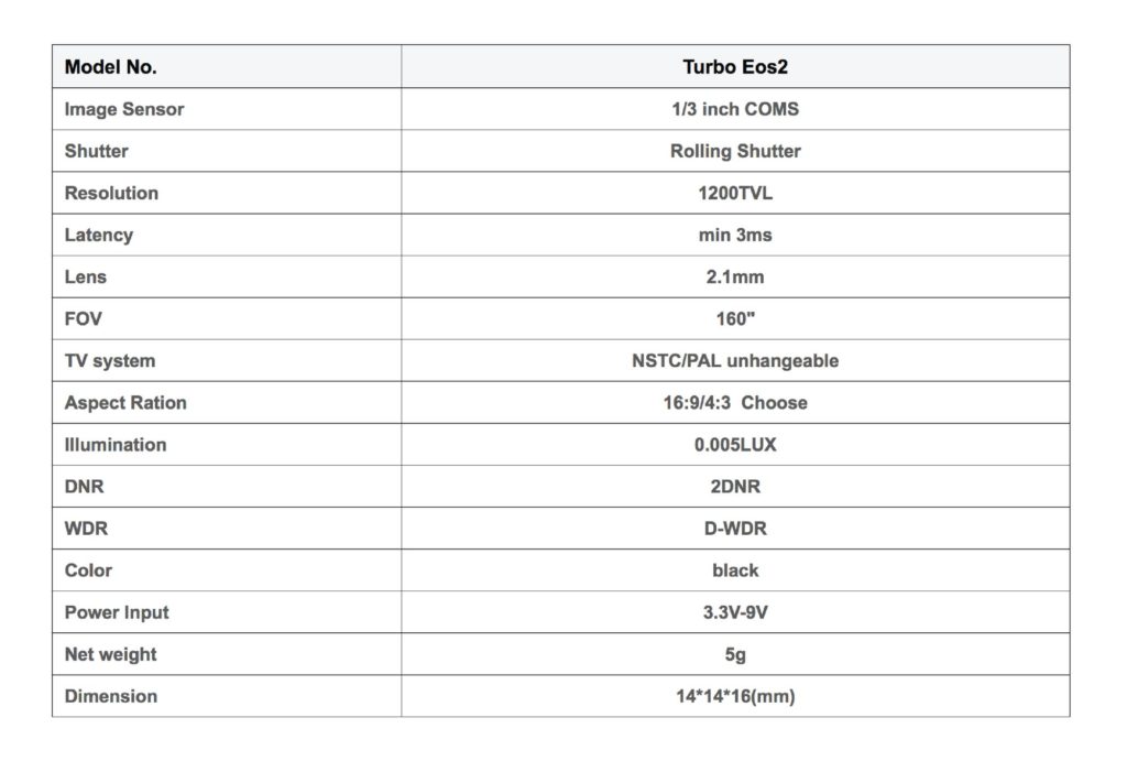 Caddx Turbo EOS 2 1200TVL Micro FPV Camera – Flex RC