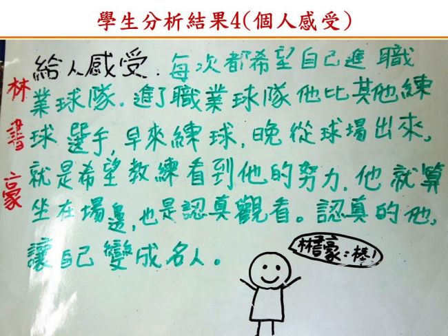 善用「觀點卡」， 讀書心得、口語表達不再卡！｜翻轉教育