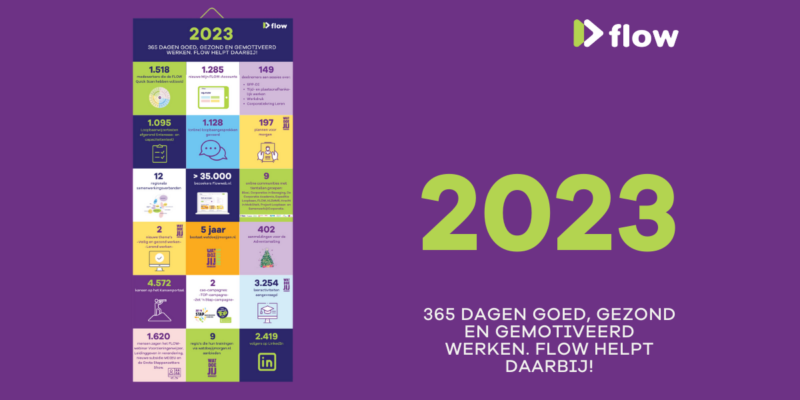 FLOW in 2023 - Flowweb