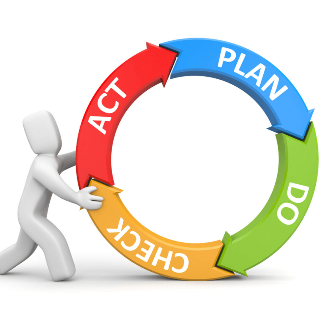 Planning en control SPP: PDCA-cyclus - Flowweb