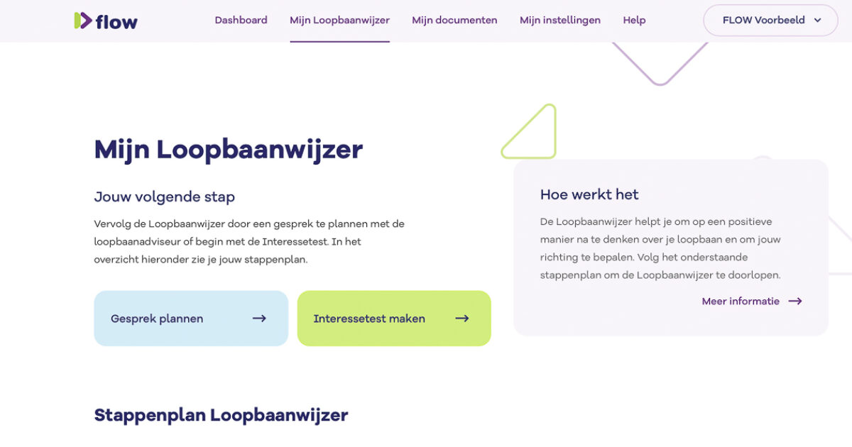 Loopbaanwijzer - Flowweb