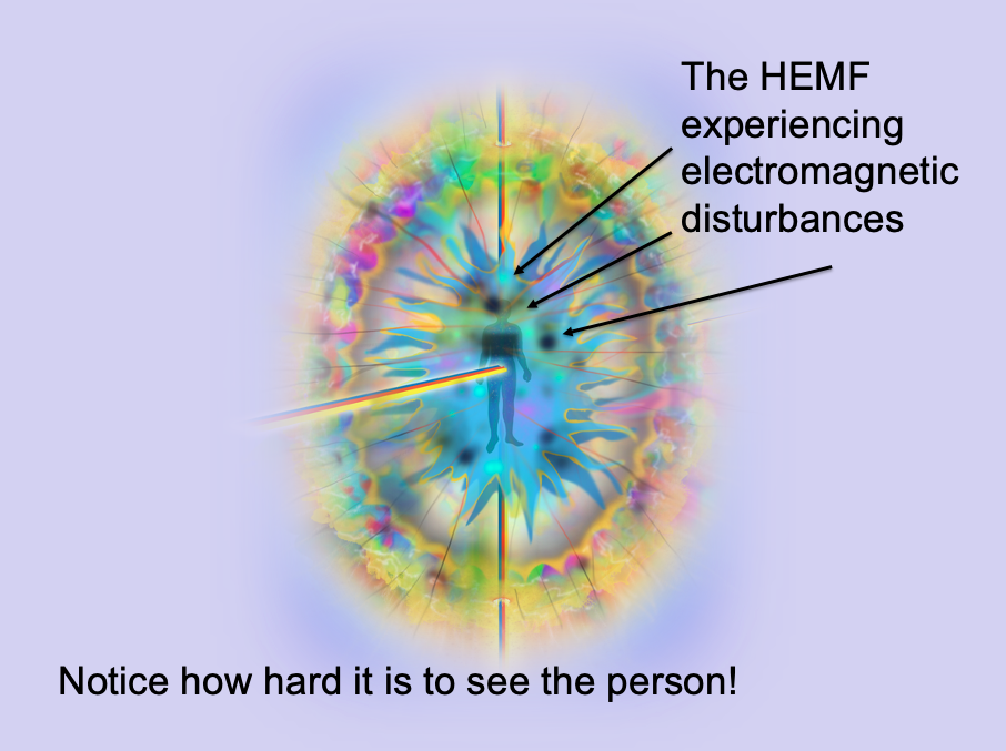 SA Edge M4 Training Materials - Tribe Sacred Anatomy
