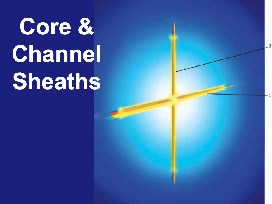 Edge Express 2025-03 Class Videos - Tribe Sacred Anatomy