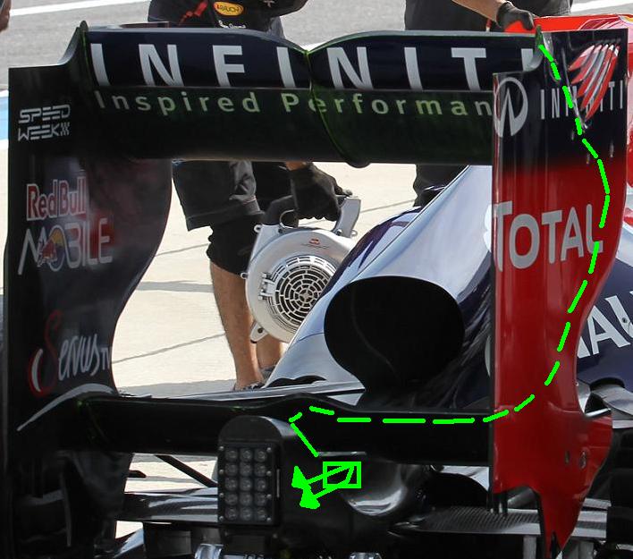 F1 | Super DRS Red Bull: ecco come funziona | F1Passion.it - Formula 1 ...